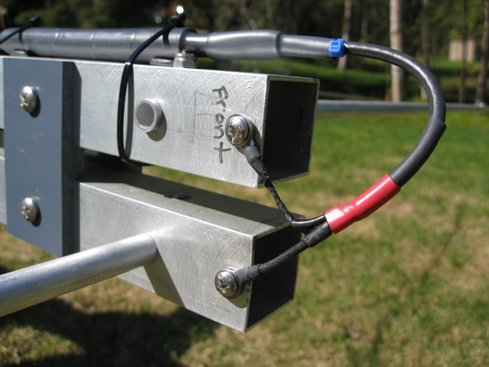 HF Log Periodic Antenna